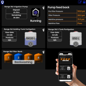 Products – HTM Complete